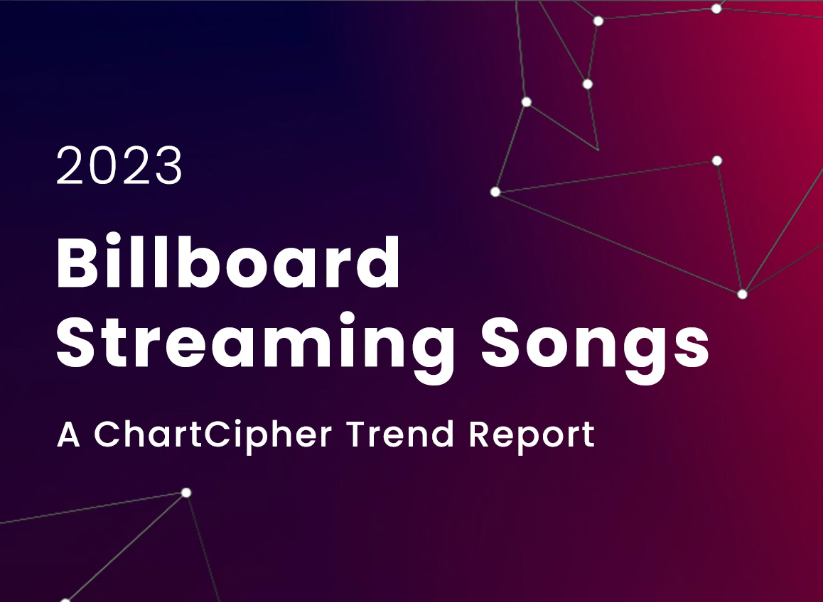 Articles - ChartCipher