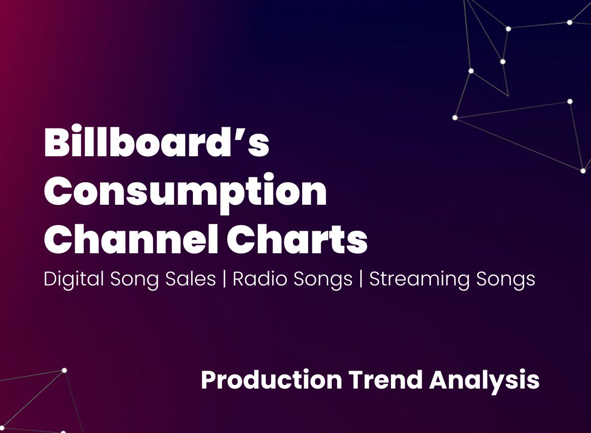 Articles - ChartCipher